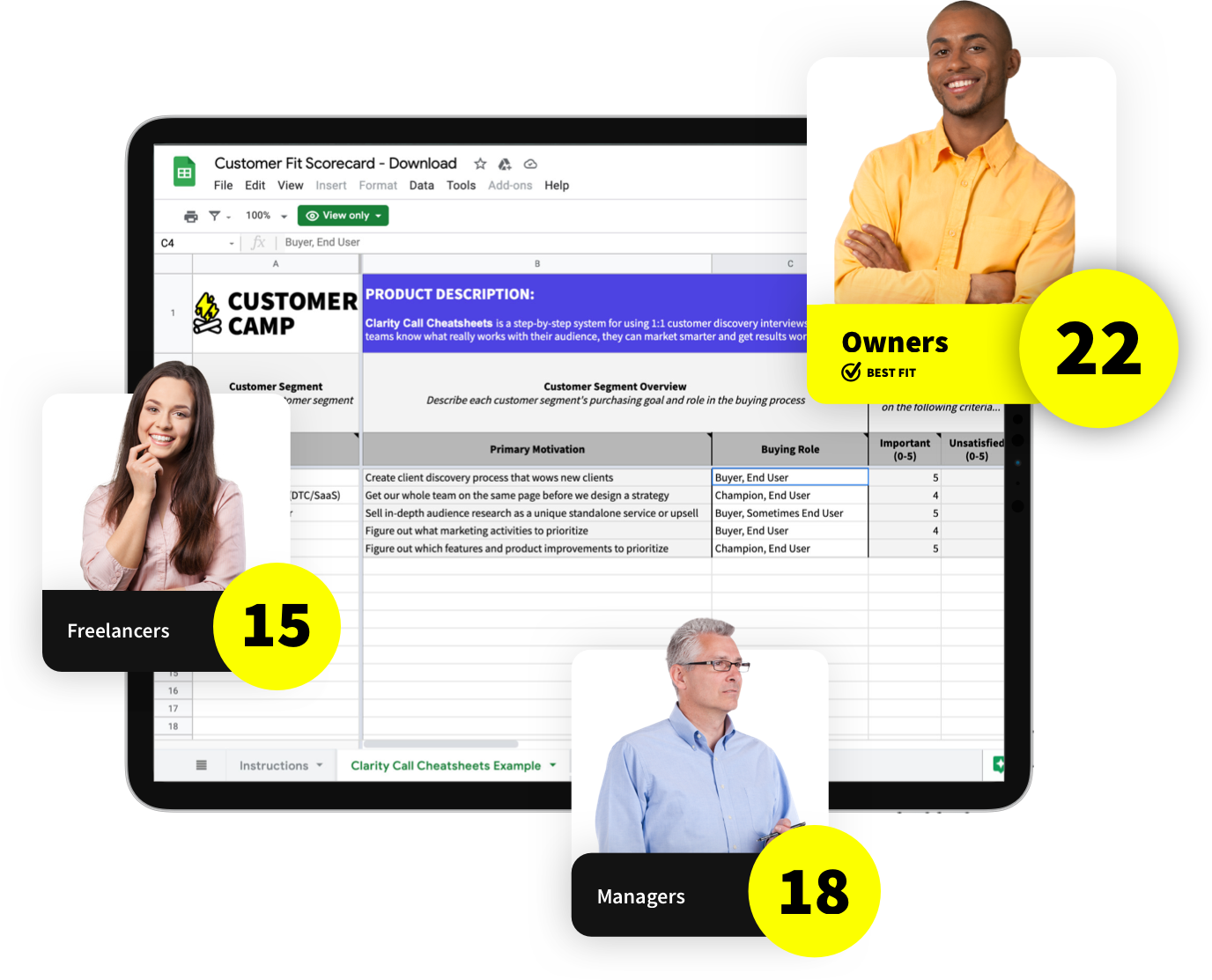 Get Your Customer Fit Scorecard