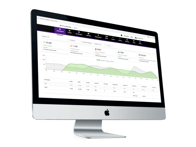 LeadByte | Lead Management Software