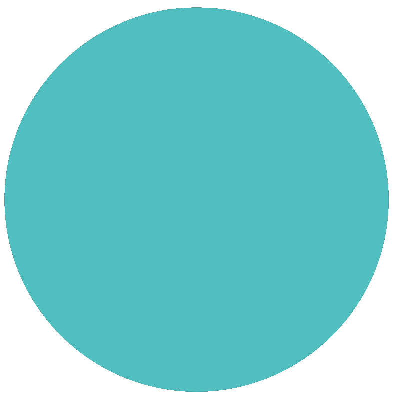 Máster en Big Data Executive