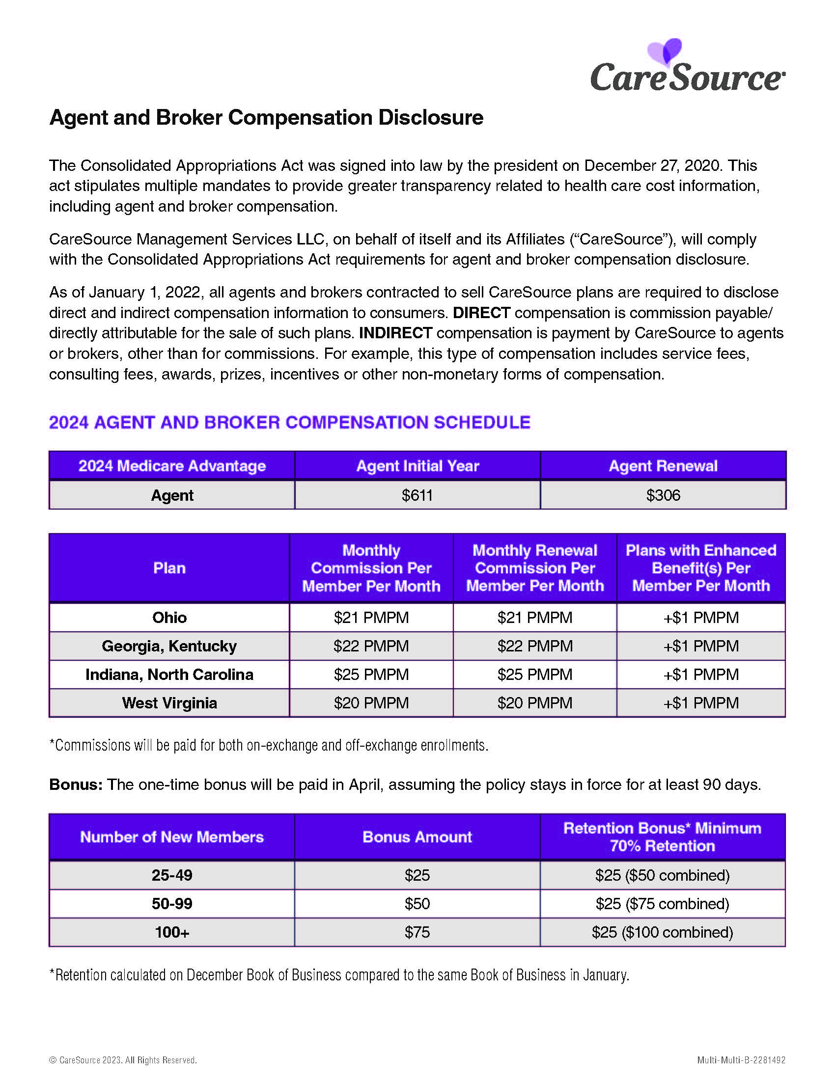 Agility Insurance Services: 2025 ACA Commission Schedules & Bonuses