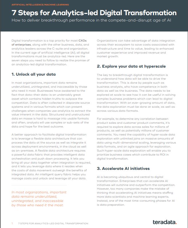 7 Steps for Analytics-led Digital Transformation