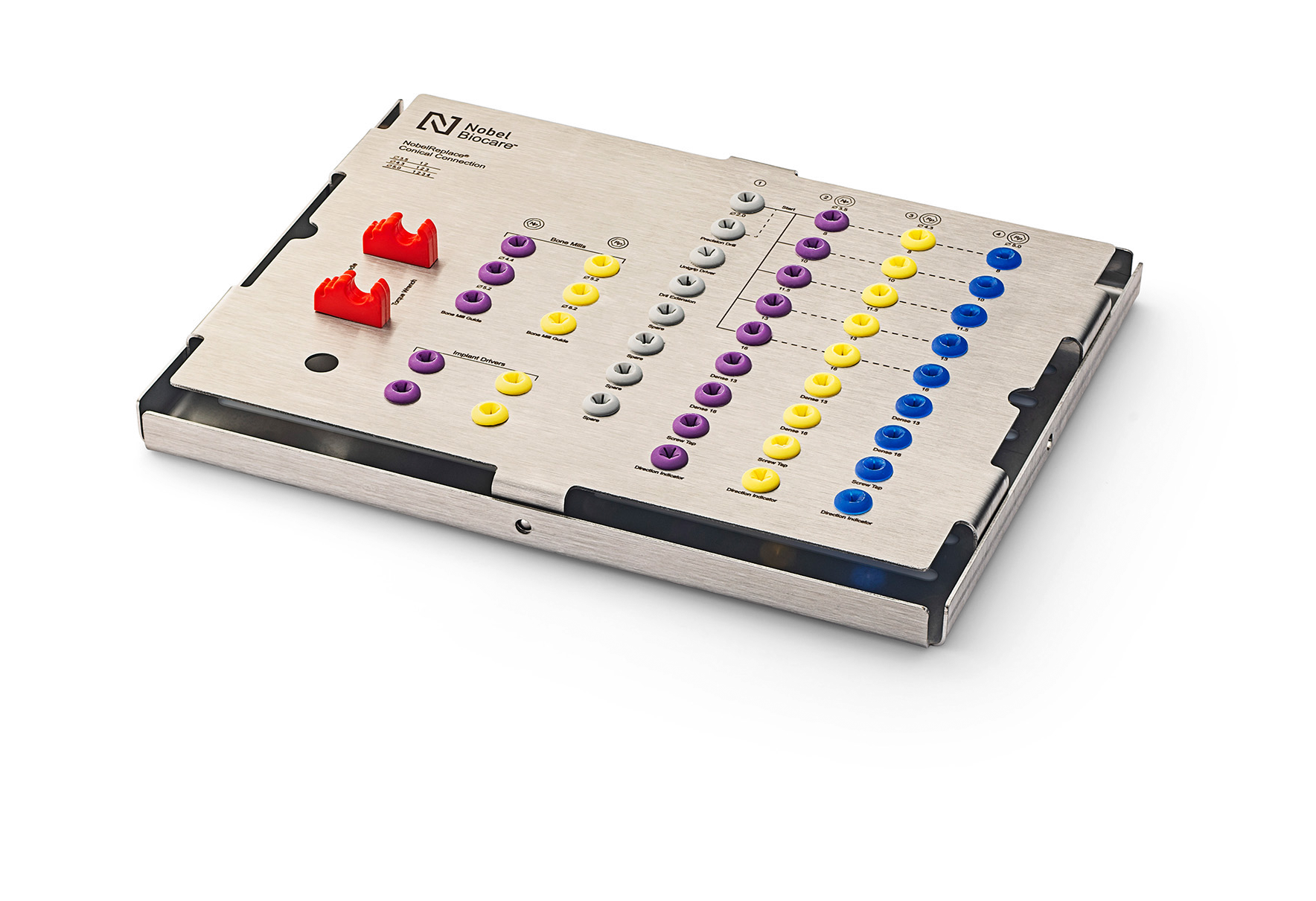 Starter Pack Nobel Biocare