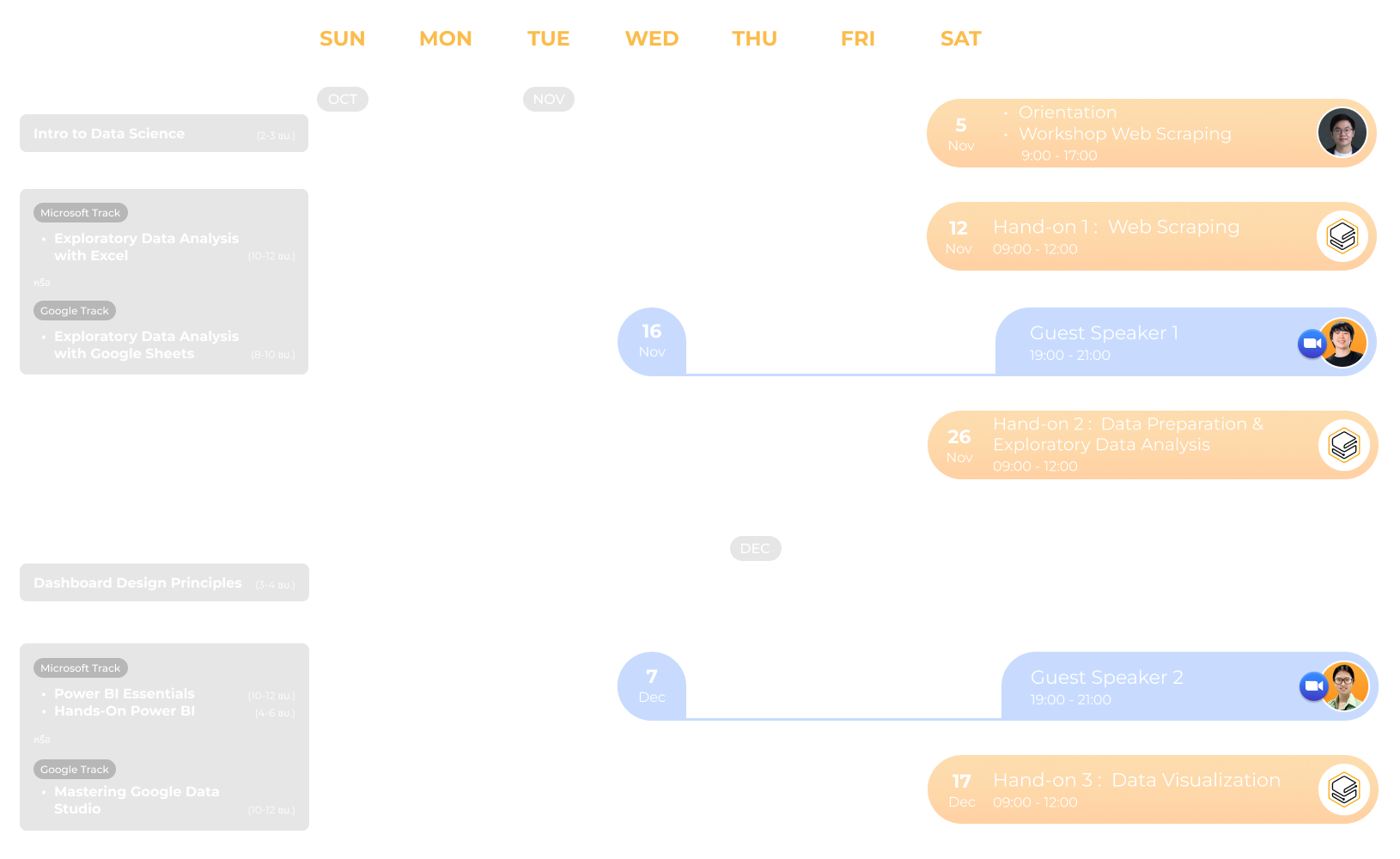 Data Analytics Bootcamp by Skooldio