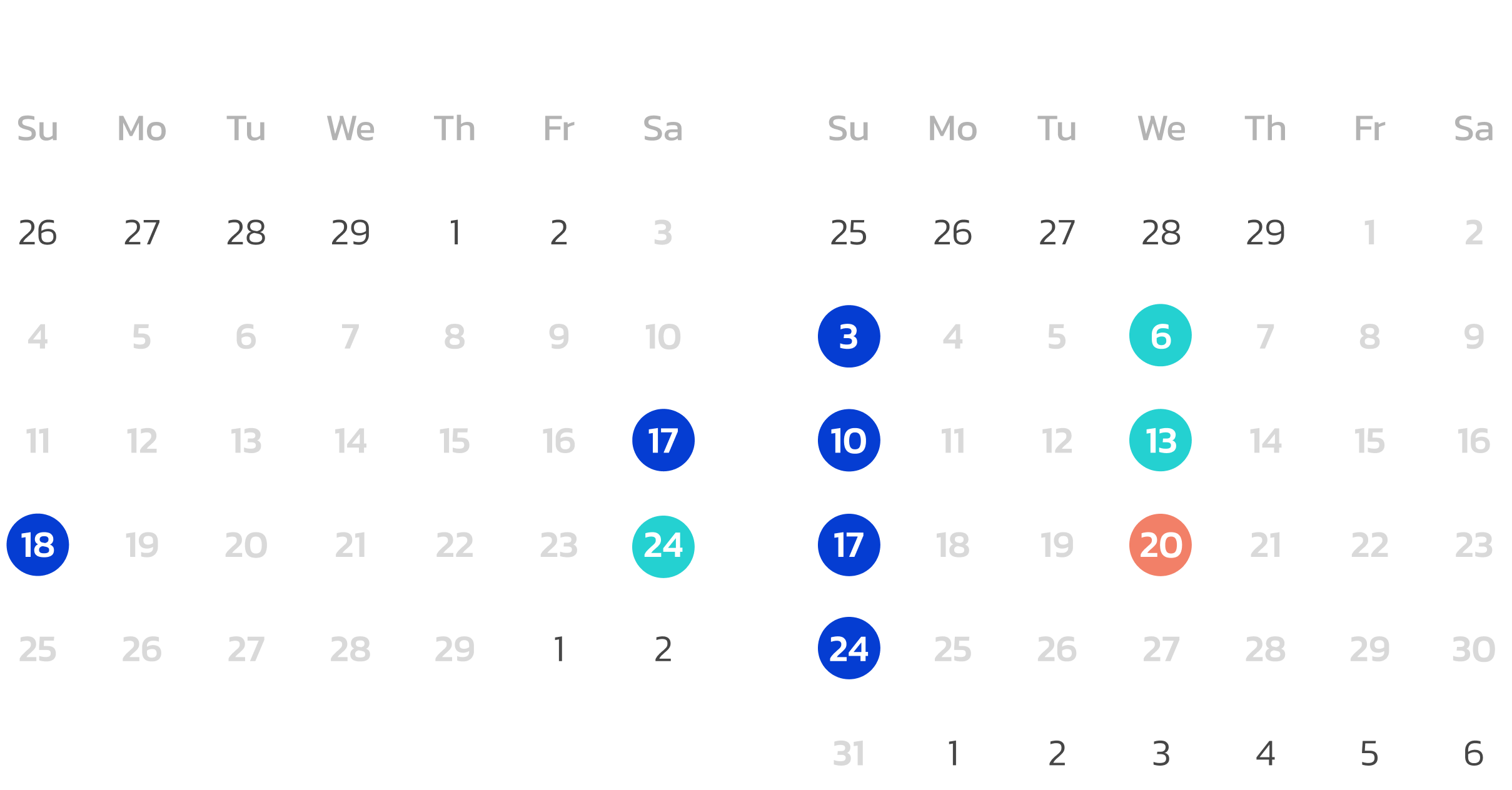 Data Engineering Bootcamp by Skooldio