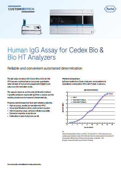 Human IgG Assay for Cedex Bio & Bio HT Analyzers