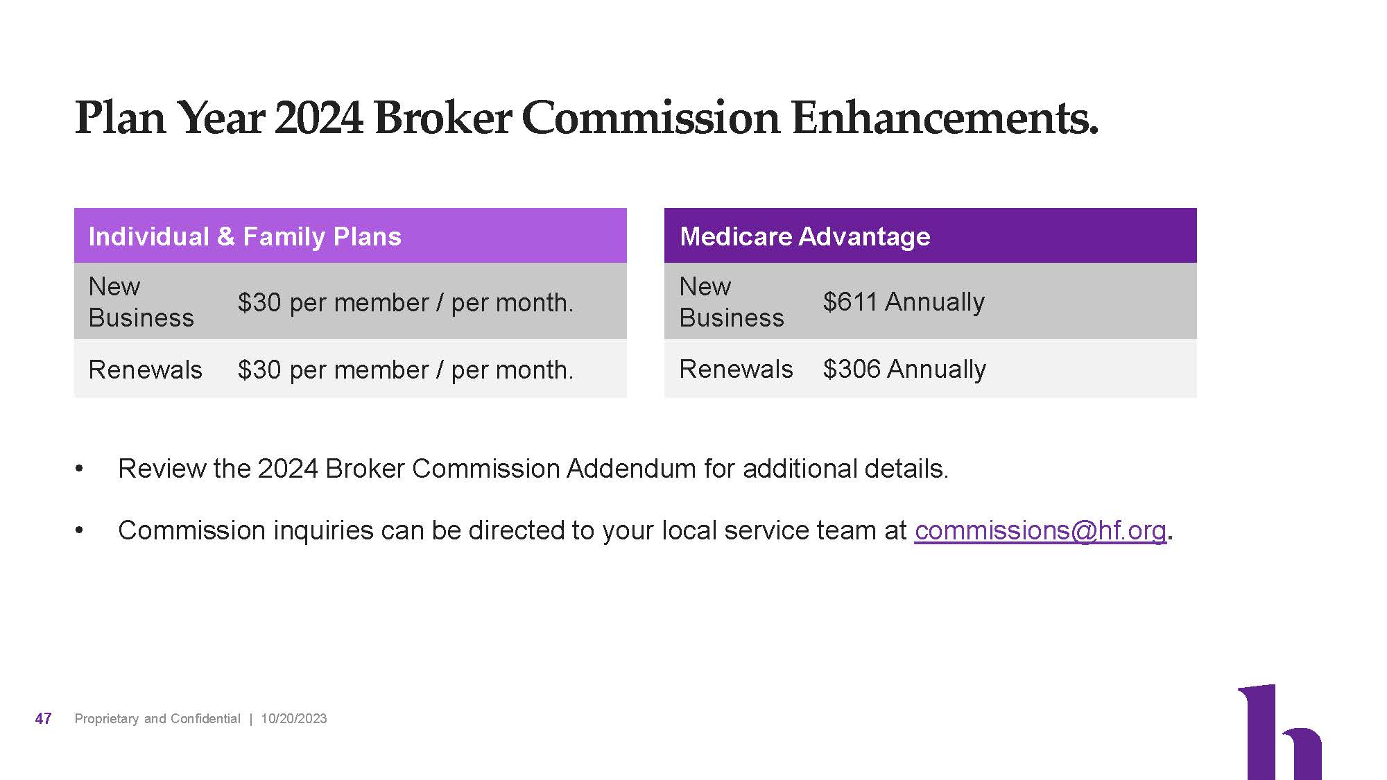 Agility Insurance Services: 2025 ACA Commission Schedules & Bonuses