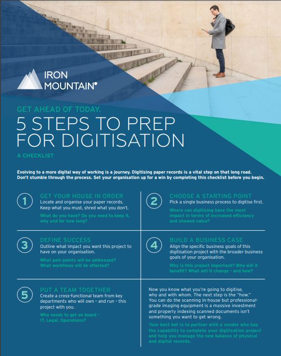 5 Steps to Prep for Digitization - A Checklist