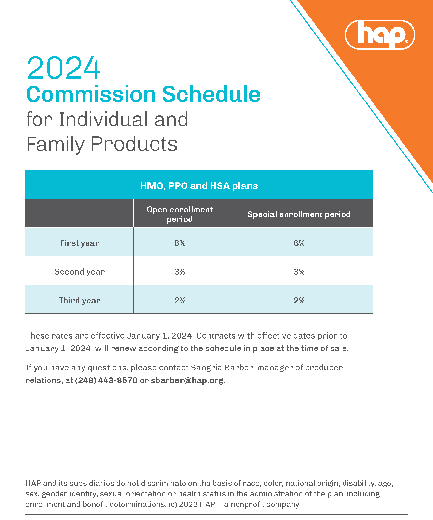Agility Insurance Services: 2025 ACA Commission Schedules & Bonuses