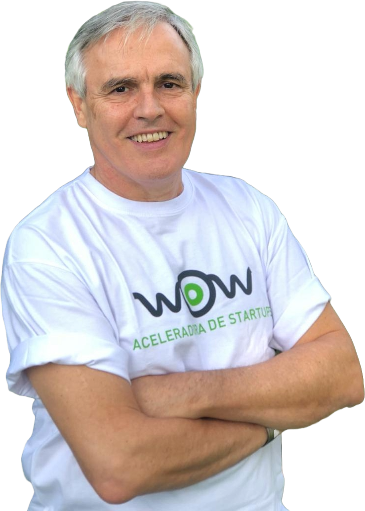 Gestão do Tempo pelo método PowerSelf