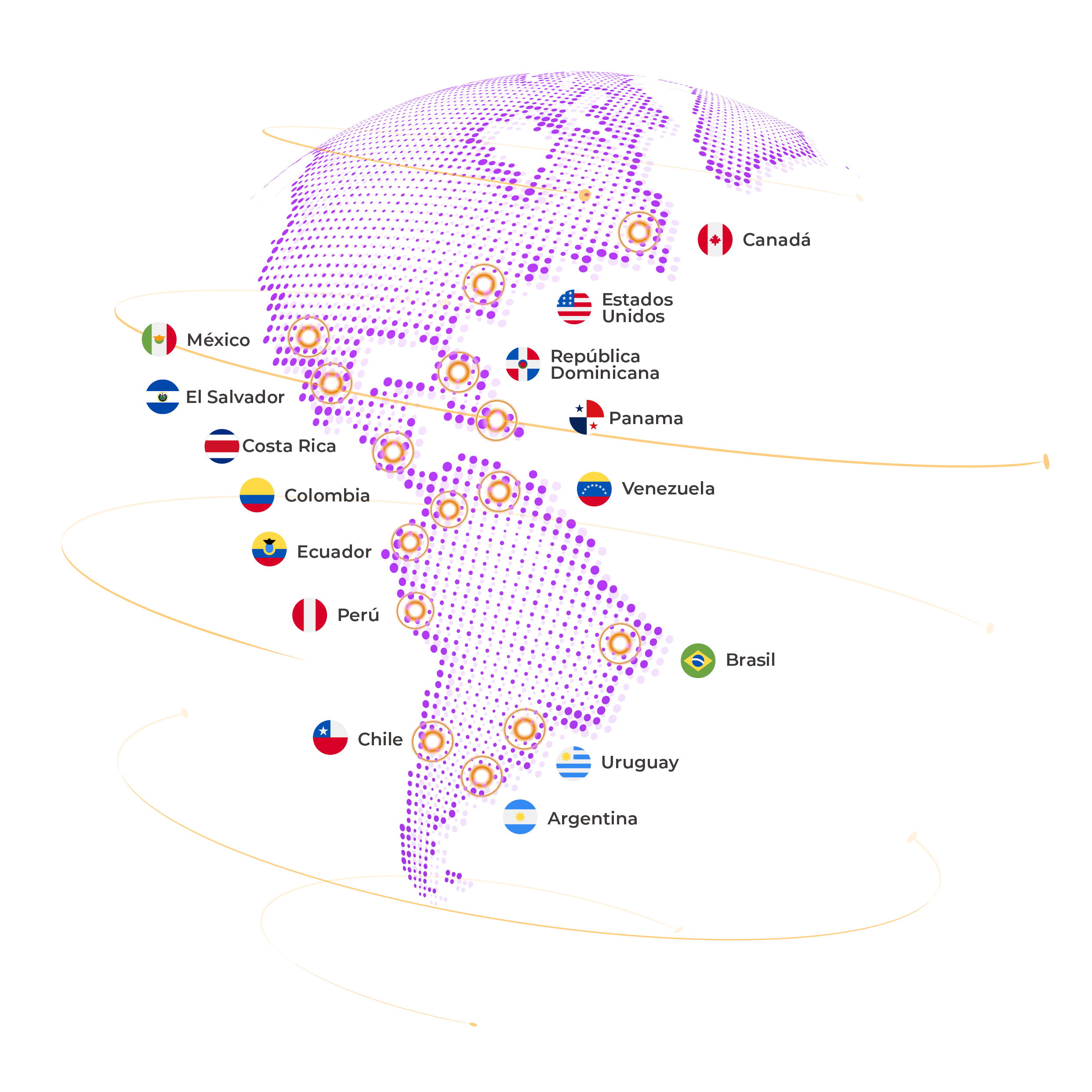 Service Monitoring | Connectivity by Convergia