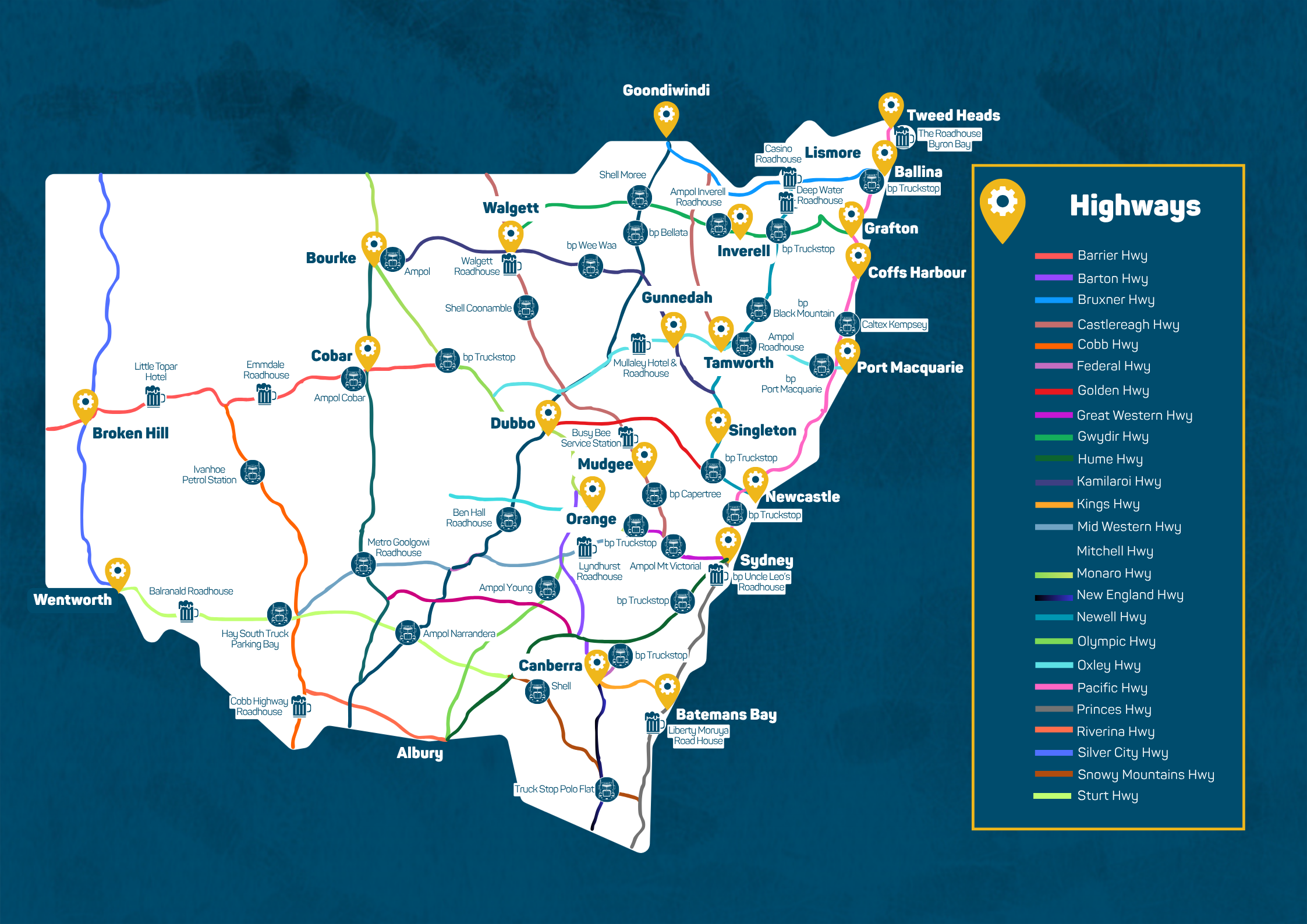 Mader Queensland Services