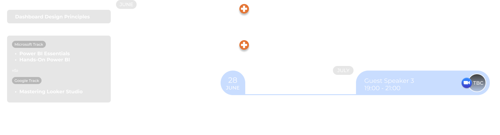 Data Analytics Bootcamp by Skooldio