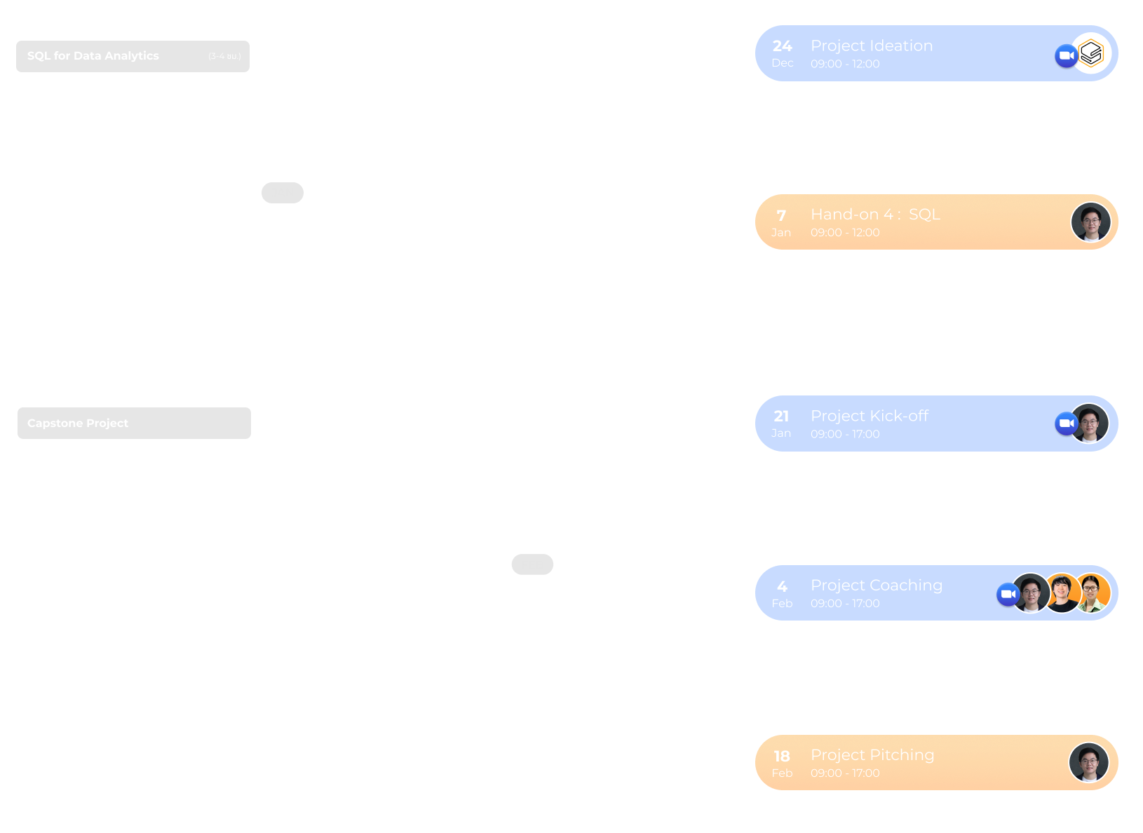Data Analytics Bootcamp by Skooldio