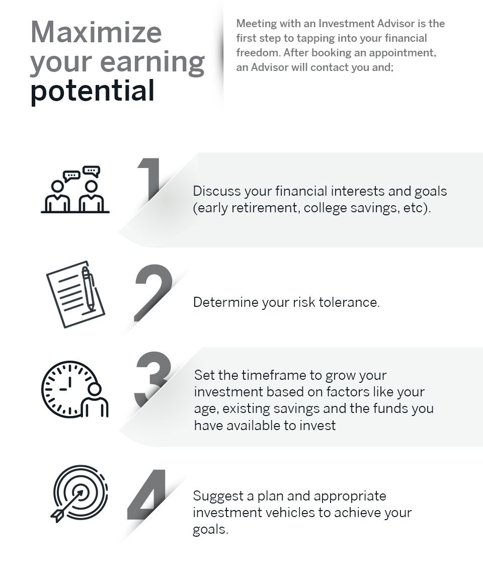 Expert Financial Advice - RF Group Cayman Islands