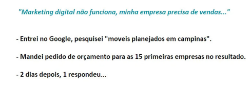Funil Invertido & Marketing Direto | Método Escalável