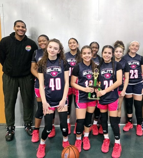 Elite Hoops Academy ™ Youth Basketball Skills Development