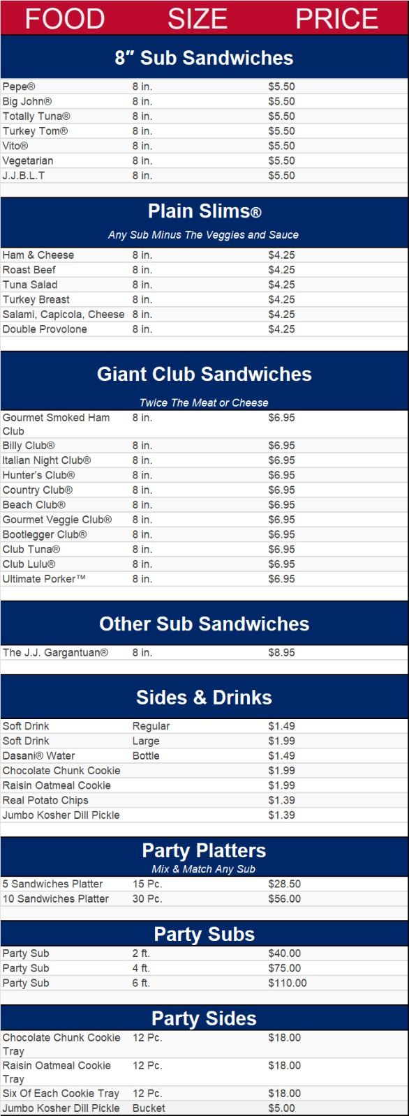 Burger King Menu With Prices (Updated: Monthly)