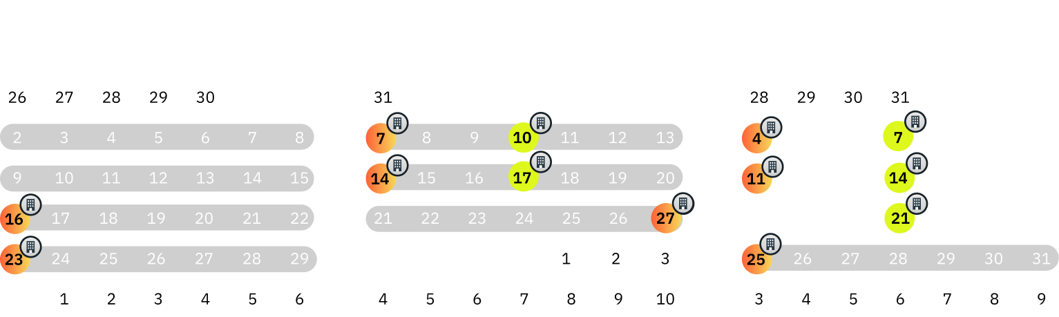 Web Development Bootcamp by Skooldio