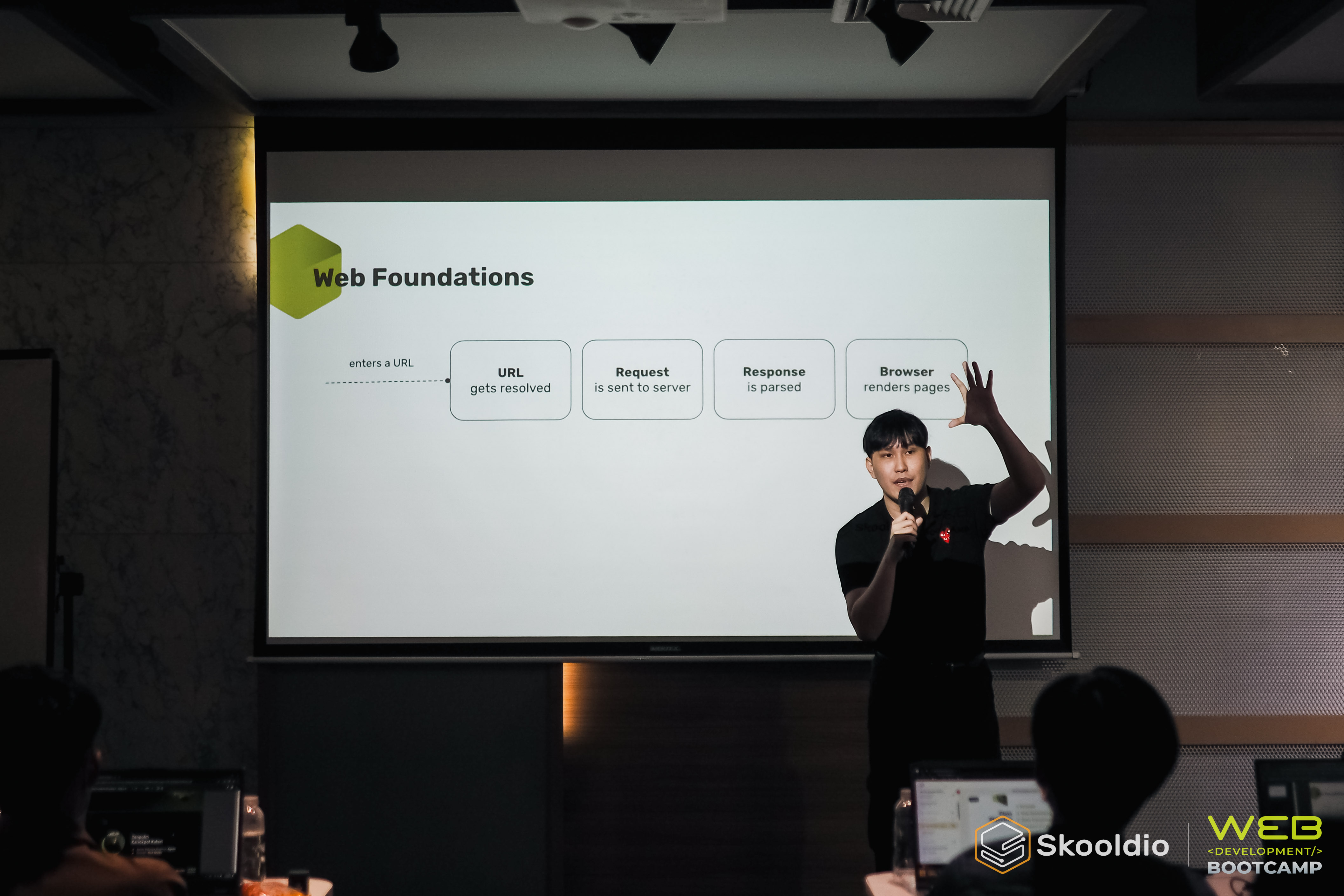 Web Development Bootcamp by Skooldio