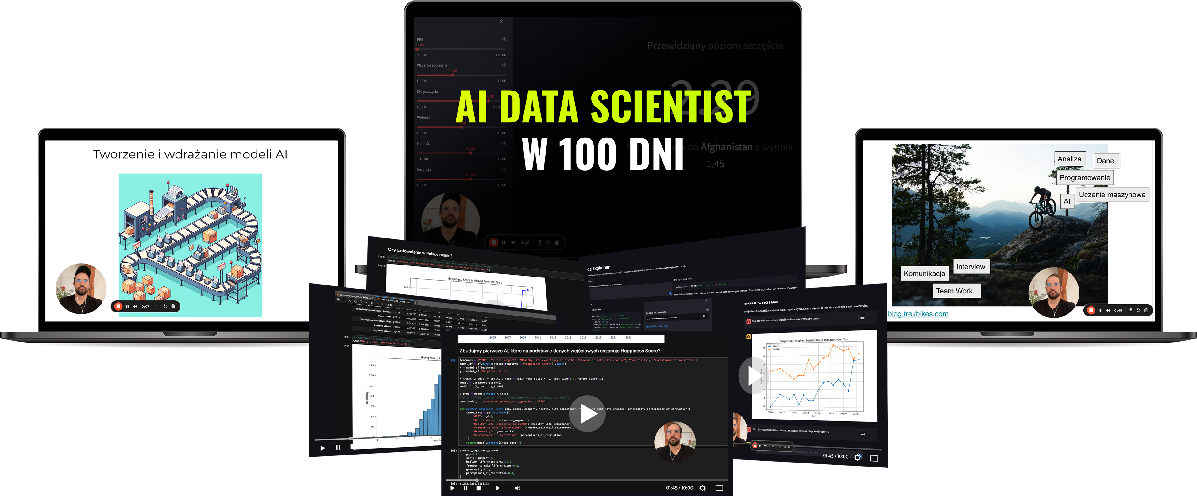 AI Data Scientist W 100 Dni