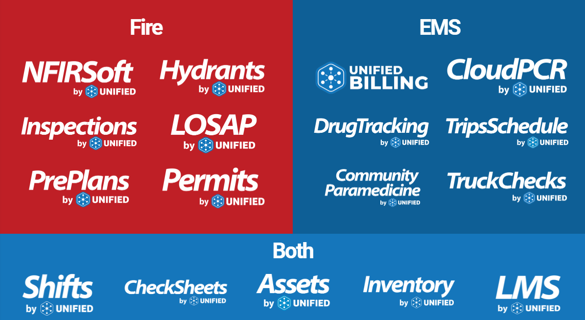Get a Free Demo Now - Award Winning ePCR Software for EMS Agencies