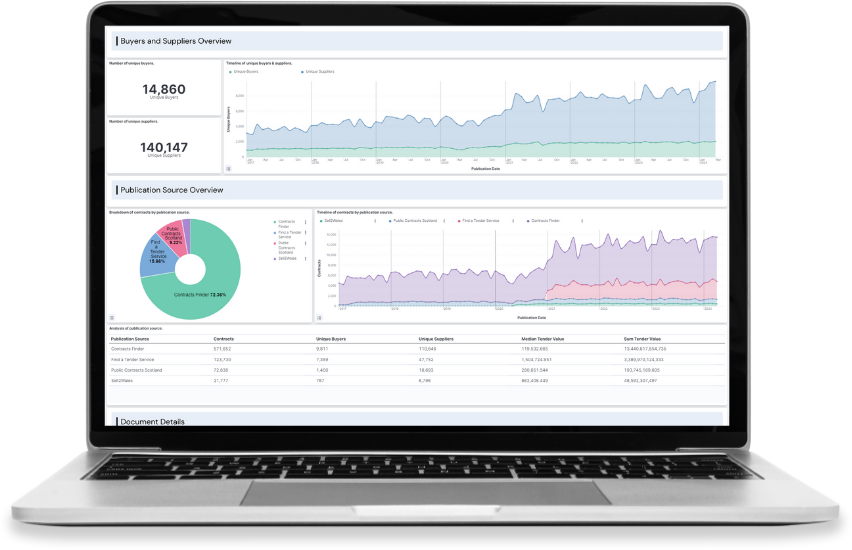 CFP - Contract Finder Pro