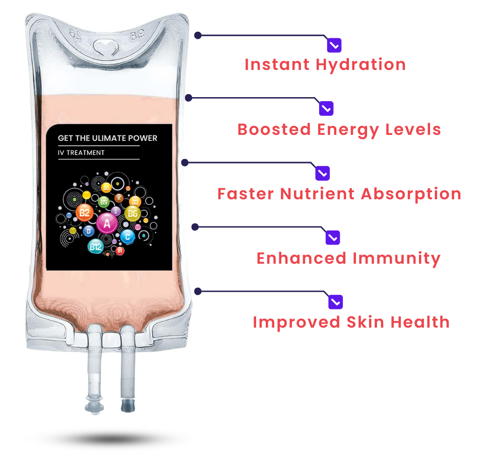 Premium At-Home IV Drip Services in UAE