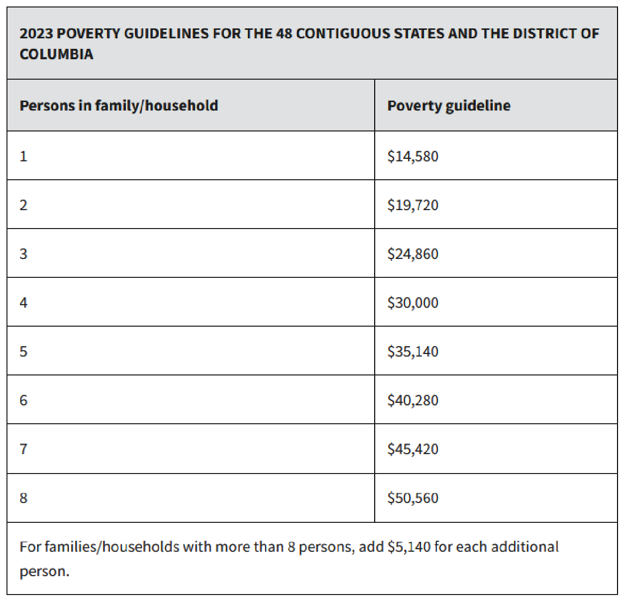 Agility: 2024 ACA Training and Resources for Health Insurance Agents ...