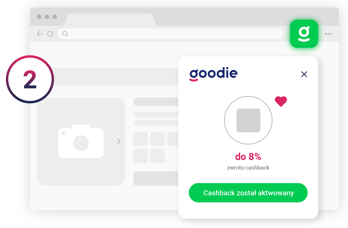 Wtyczka goodie cashback
