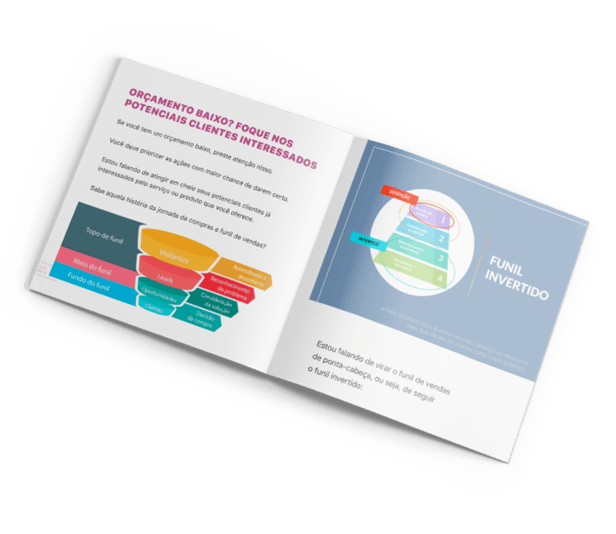 Funil Invertido & Marketing Direto | Método Escalável