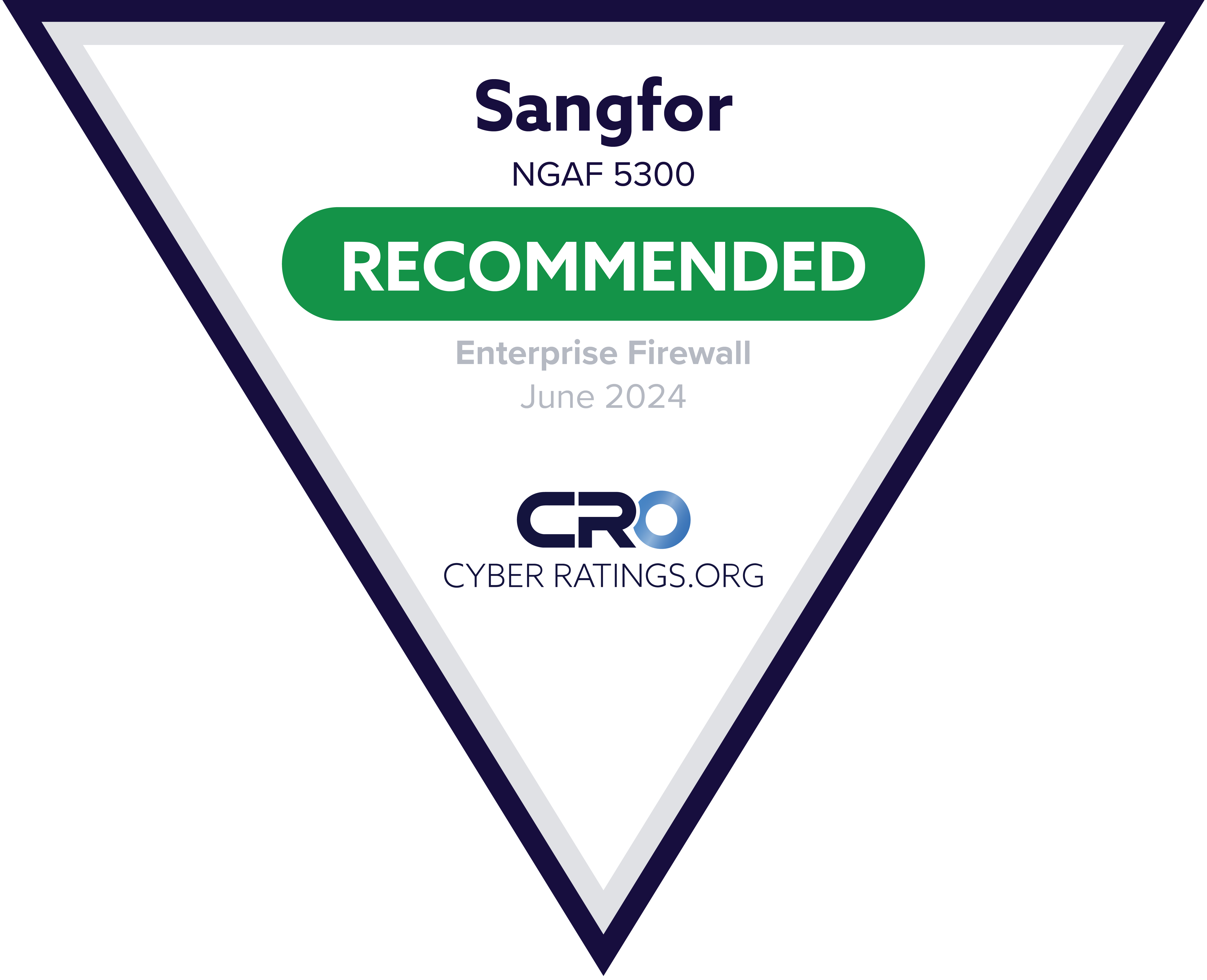 2024 CyberRatings.org Enterprise Firewall Test