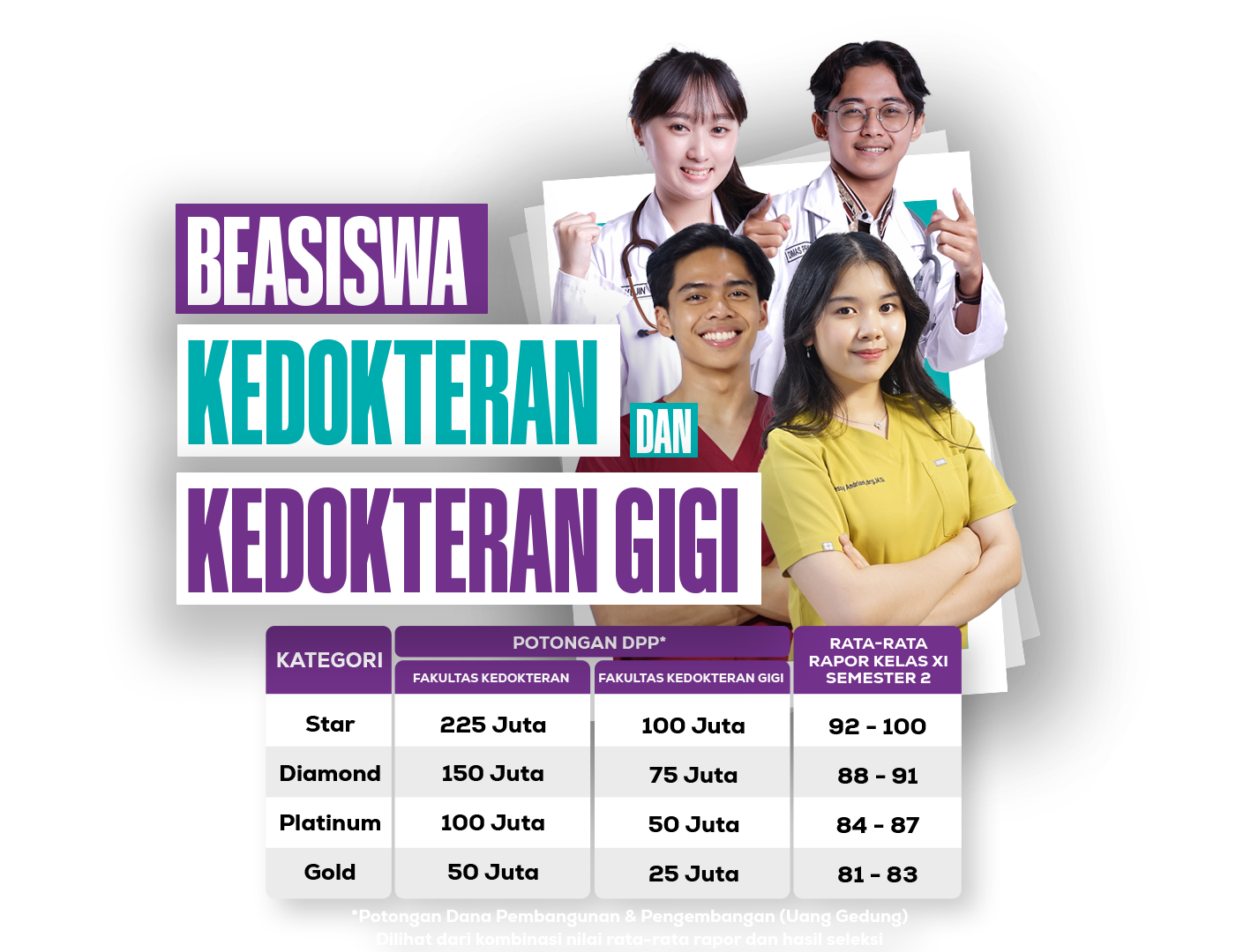 Tanya Info Beasiswa - Universitas Ciputra