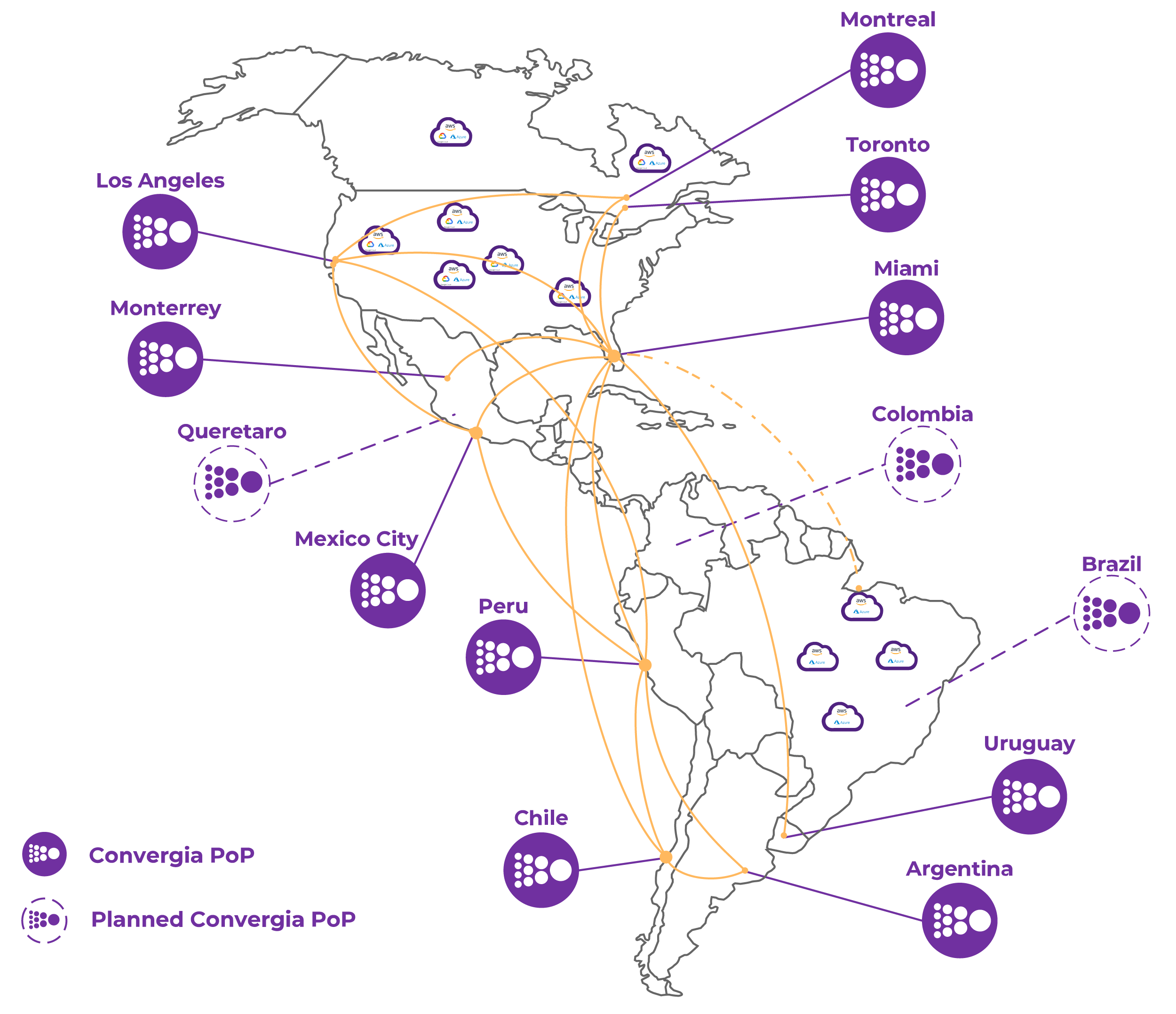 Convergia - CxC Wireline