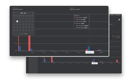 Teltonika Routers | Connectivity by Convergia