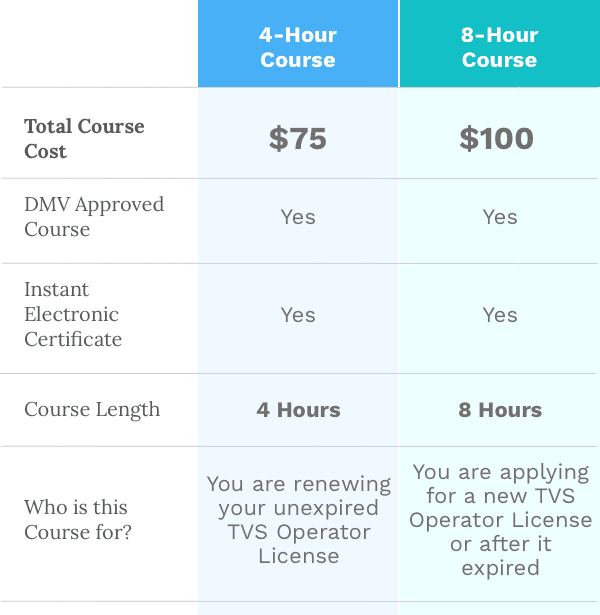 Best Operator Course | DMV TVS Operator Course Provider