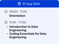 Data Engineering Bootcamp by Skooldio