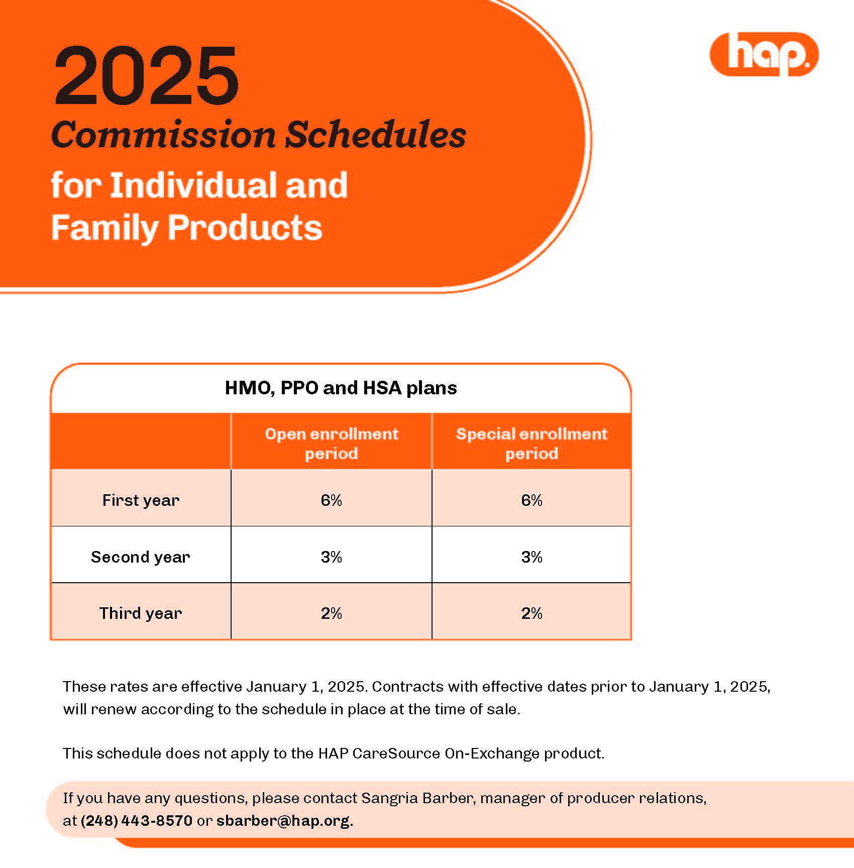 Agility Insurance Services: 2026 ACA Commission Schedules & Bonuses