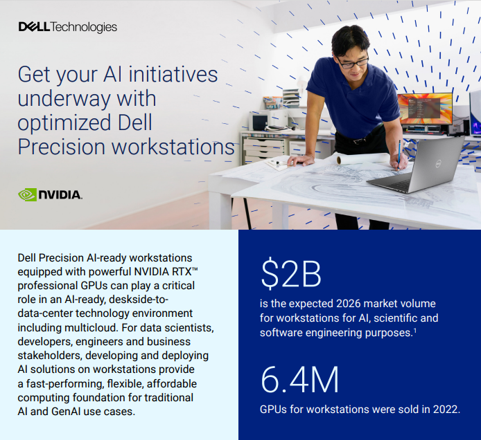 Get your AI initiatives underway with optimized Dell Precision workstations