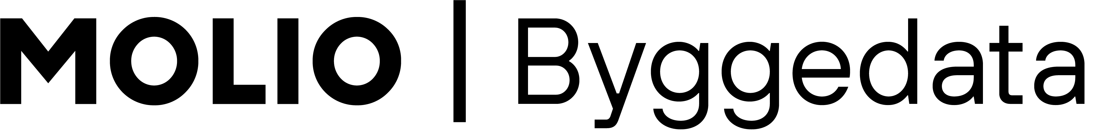 Molio Byggedata