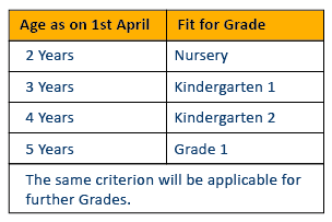 Join DPS International: Future-Ready Education