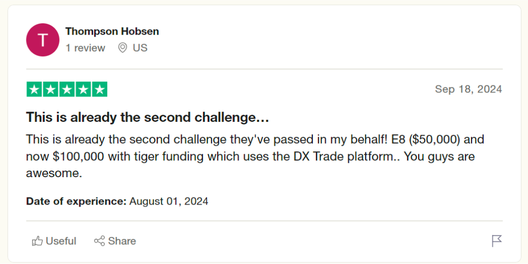 Funded Challenge Pass